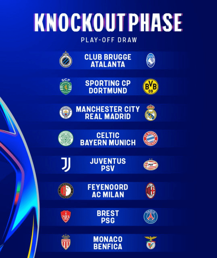 [ICYMI] UEFA Champions League 2024/25: Major Format Changes, Full ...